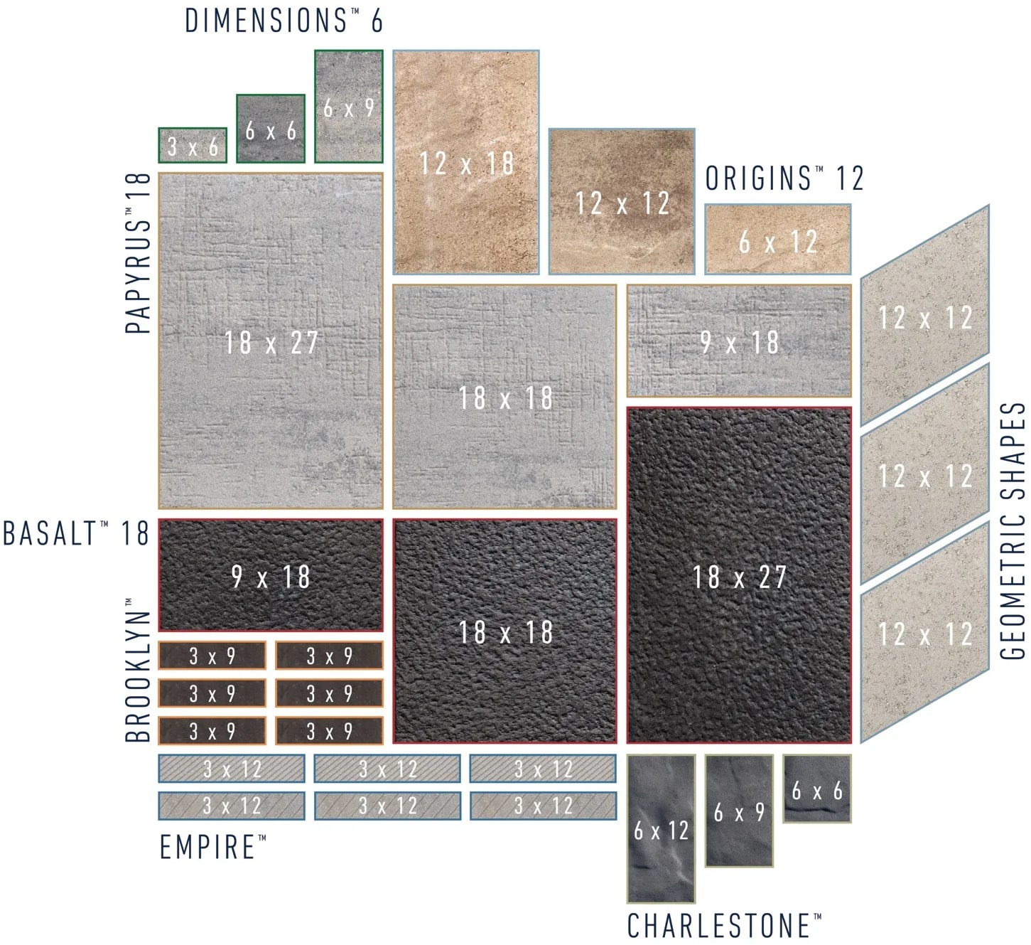 Explore Our Simple Modular Paver Options | Belgard